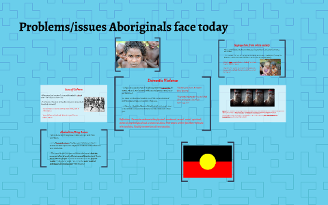 Problems/issues Aboriginals face today by Hayley Groen on Prezi