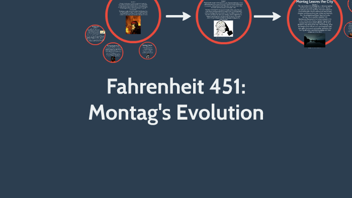 Fahrenheit 451: Montag's Evolution by devon bertram on Prezi