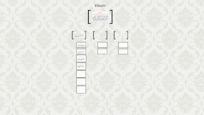ENSAYO by Lizbeth Brito Medina on Prezi
