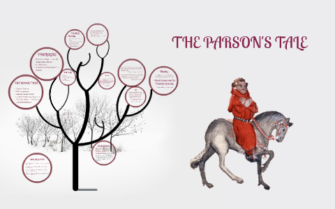 THE PARSON'S TALE by I LM on Prezi