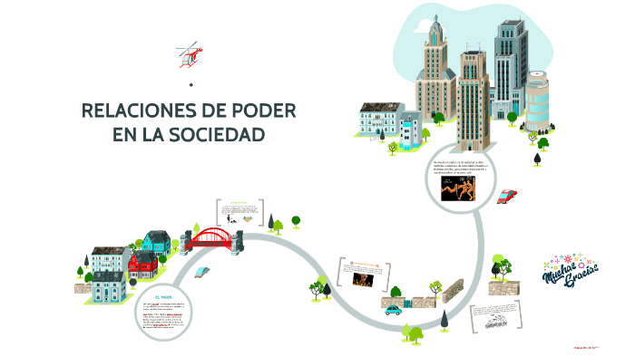 RELACIONES DE PODER POLÍTICO by on Prezi