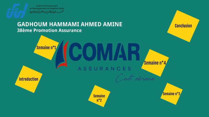 RAPPORT DE STAGE COMAR by amal ahmed on Prezi