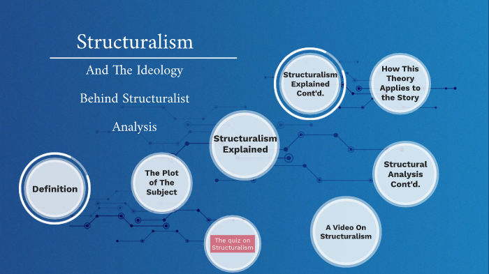 Structuralism Presentation by Daniela Centofanti on Prezi