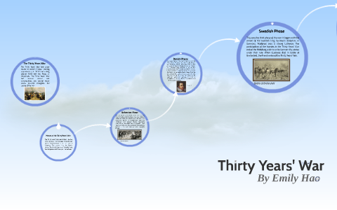 Thirty Years' War by Emily Hao on Prezi