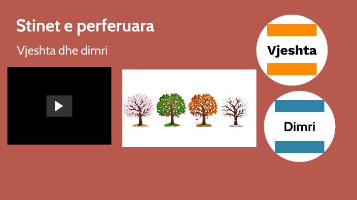 stinet e vitit by Kevin Barbullushi on Prezi