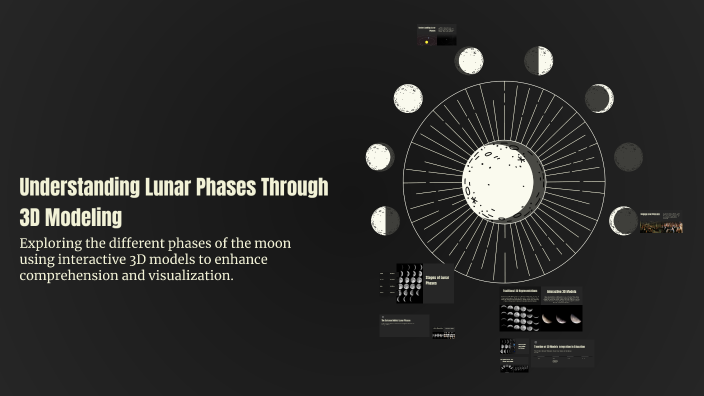 Understanding Lunar Phases Through 3D Modeling by jamal mushdi on Prezi