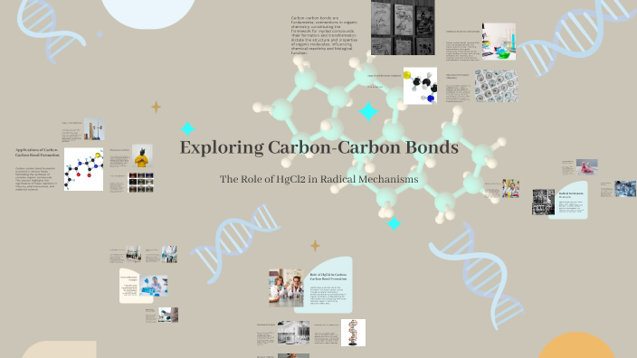 Exploring Carbon-Carbon Bonds by Abhijeet Pandhare on Prezi