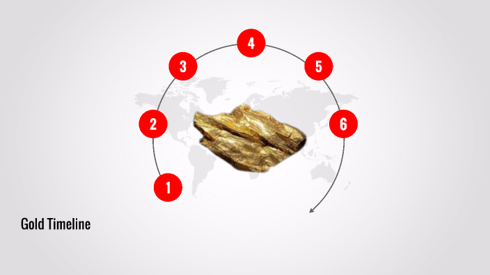 Gold Timeline by Benjamin Jonathan on Prezi
