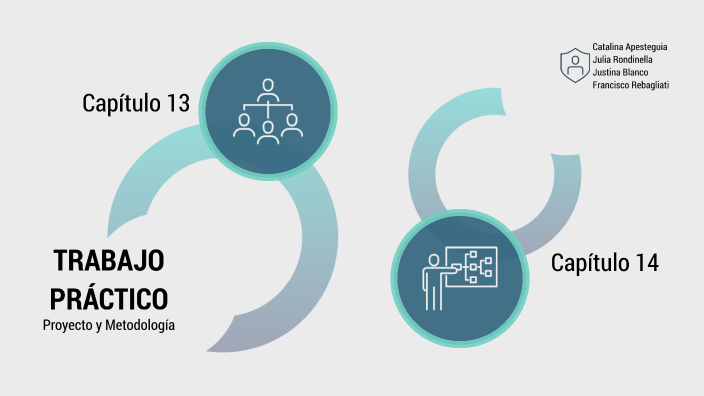 Presentación by Julia Rondinella on Prezi