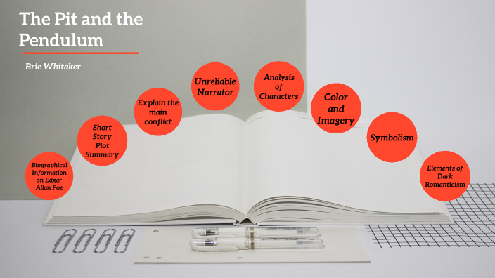 The Pit and the Pendulum - Edgar Allen Poe by Ambrielle Whitaker on Prezi