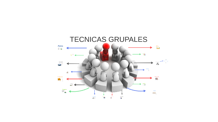 TECNICAS GRUPALES by C Y L on Prezi