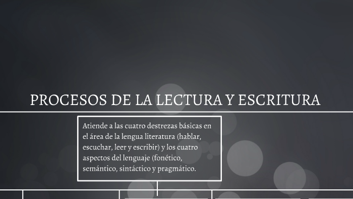 PROCESOS DE LA LECTURA Y ESCRITURA by neider puentes on Prezi