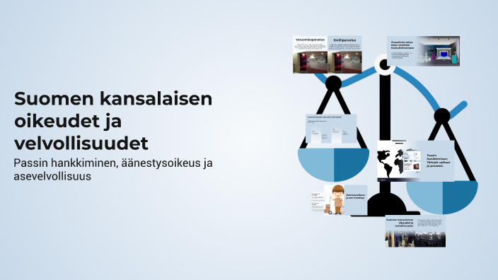 Suomen kansalaisen oikeudet ja velvollisuudet by sanni Kumpulainen on Prezi