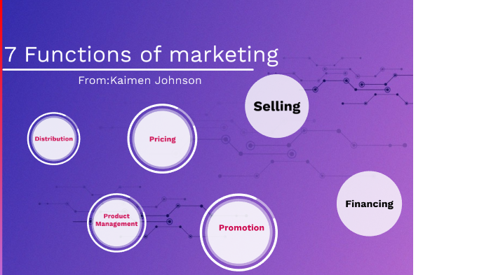 Functions of marketing by kaimen johnson on Prezi