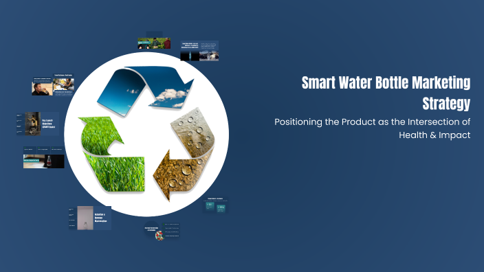 Smart Water Bottle Marketing Strategy by Janna Thomas on Prezi