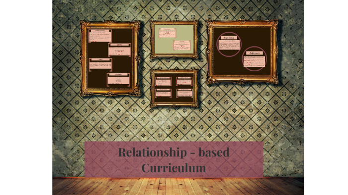 Relationship - based Curriculum by katherine chan on Prezi