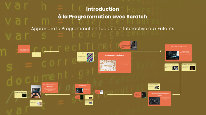 Introduction Scratch pour les Enfants by meli zaaa on Prezi
