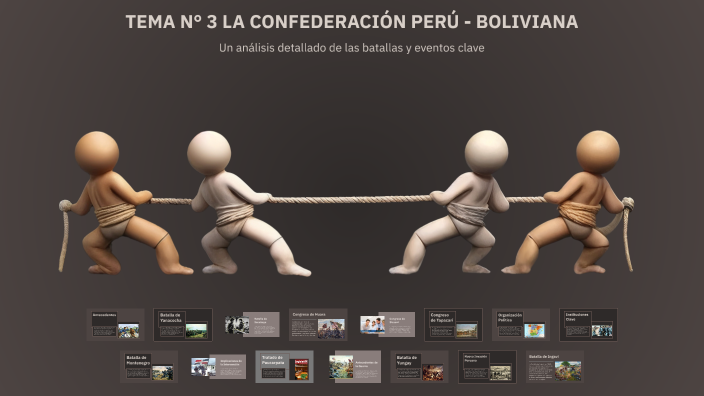 TEMA N° 3 LA CONFEDERACIÓN PERÚ - BOLIVIANA by Ramiro Olivera Aguilar ...