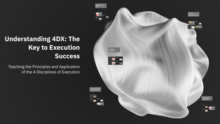 Understanding 4DX: The Key to Execution Success by Saranya Srija ...