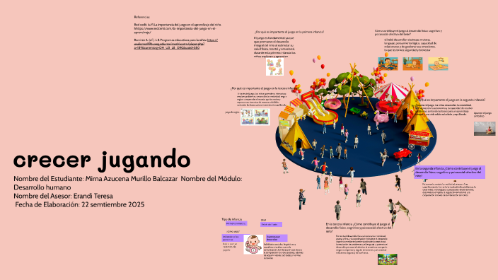crecer jugando by MIRNA AZUCENA MURILLO BALCAZAR on Prezi