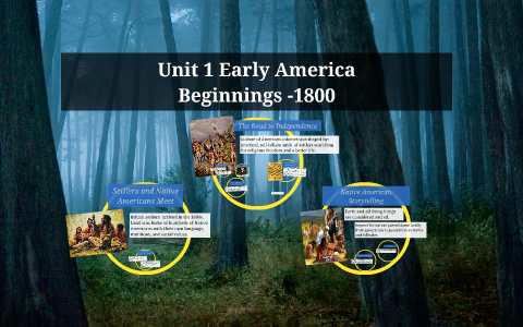 Unit 1 Early America - Beginnings - 1800 by Roxanna Vazquez on Prezi
