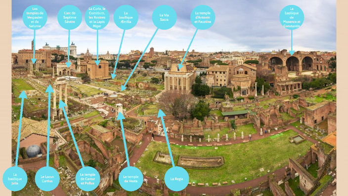 Forum romain by Tom Collot on Prezi