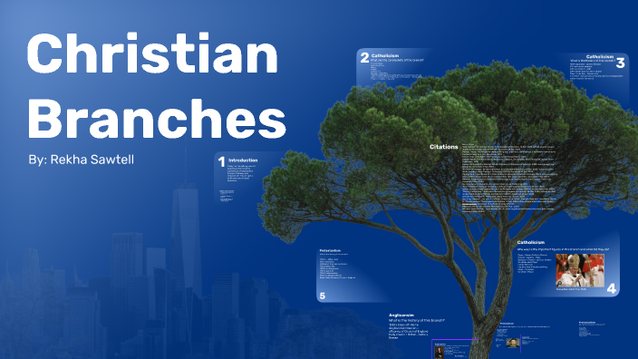 Christian Branches by RS 6B on Prezi