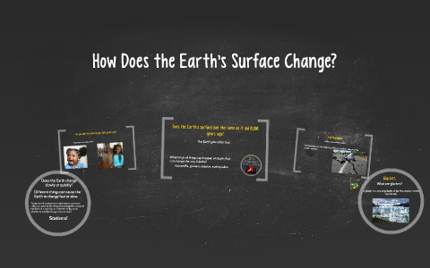 How Does the Earth's Surface Change? by Mollie Ann on Prezi