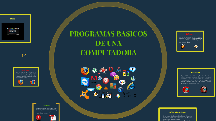 PROGRAMAS BASICOS DE UNA COMPUTADORA by Gerardo Hernandez on Prezi