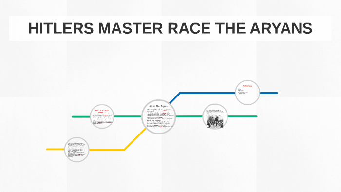 HITLERS MASTER RACE THE ARYANS by richie savala on Prezi