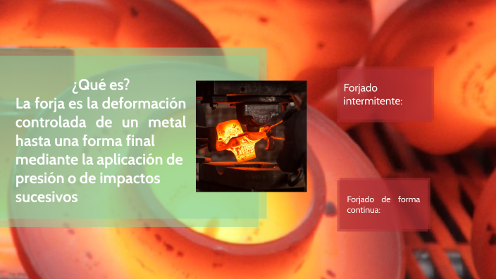 Forjado en caliente by Lisette Hernández on Prezi