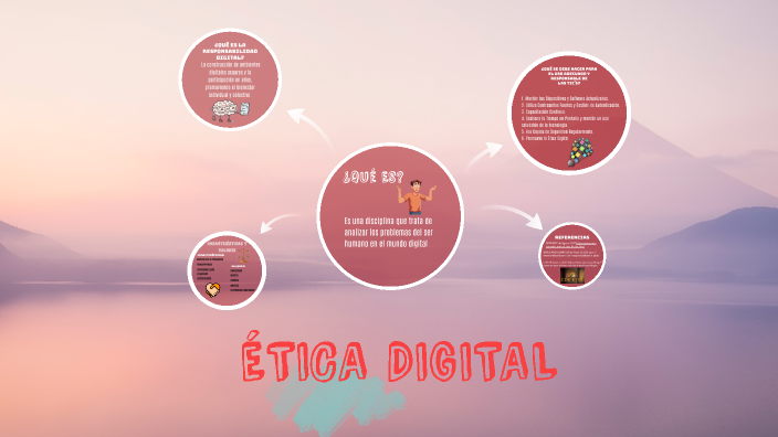 ÉTICA DIGITAL by Eder Arreola Villeda on Prezi