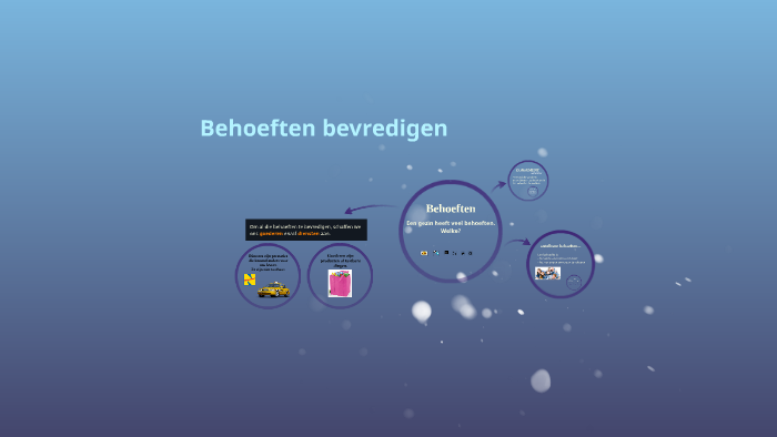 Behoeften bevredigen by Suzanne Somers on Prezi