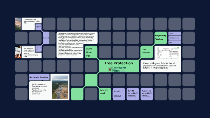 UDO Tree Protection Amendments by Alaina Mallette on Prezi