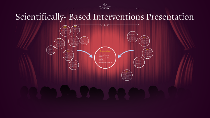 Scientifically- Based Interventions Presentation by Whitney Jackson on ...