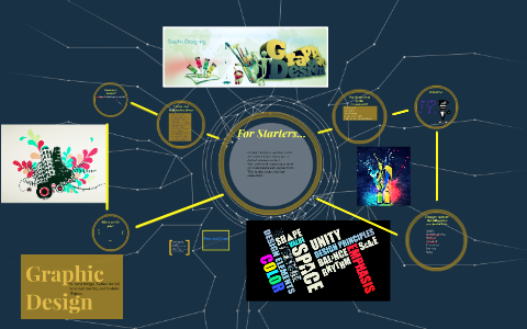 Ddt 104 Group Project By Nicholas Wiggins On Prezi