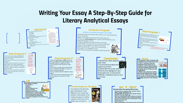 Analytical Essay - A step by step guide by on Prezi