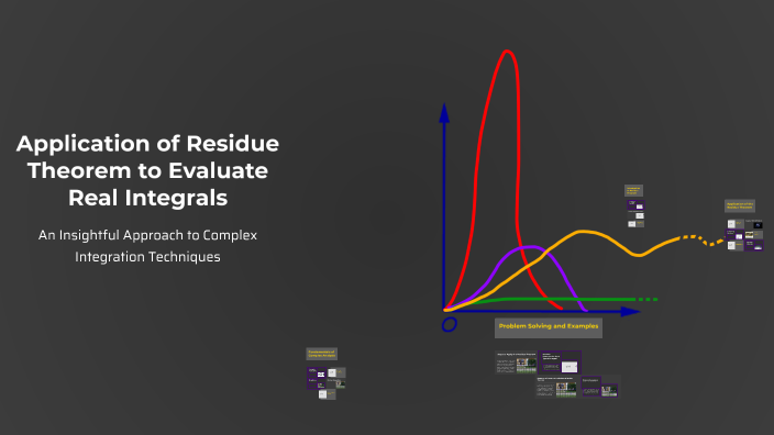 Application Of Residue Theorem To Evaluate Real Integrals By 59 B Sherigara Karthik On Prezi