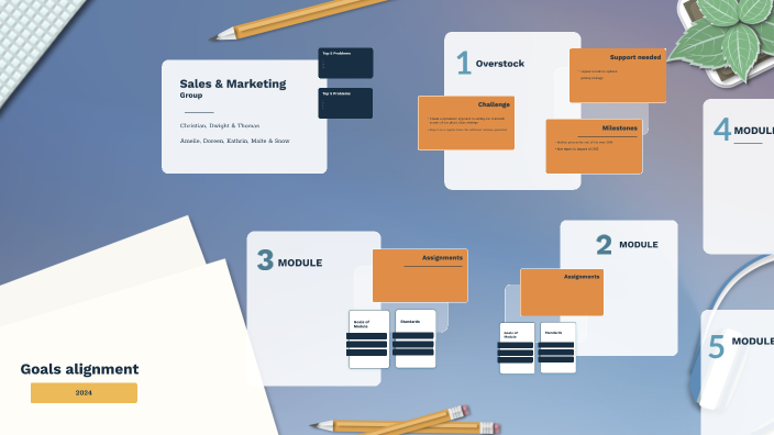 Goals alignment by Malte Scheer on Prezi Goals alignment by Malte Scheer on Prezi