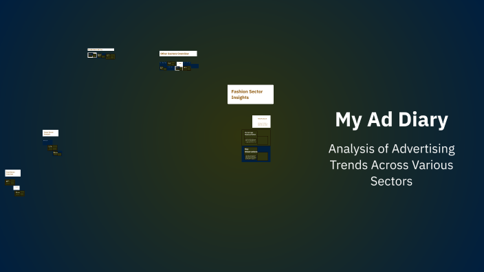 My Ad Diary by Egehan Kaymaz on Prezi