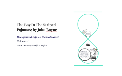 The Boy In The Striped Pajamas; Background on the Holocaust by Keely ...