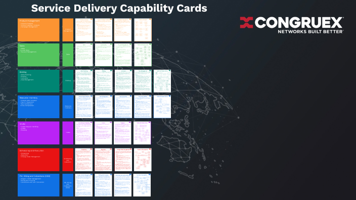 Capability Cards by Christopher Oldham on Prezi