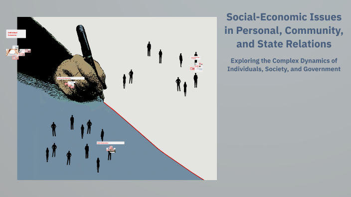 Social-Economic Issues in Personal, Community, and State Relations by ...
