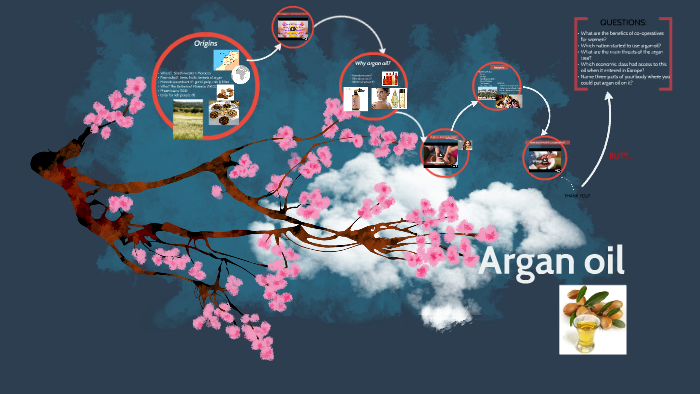 Argan oil by Binta Baldé on Prezi