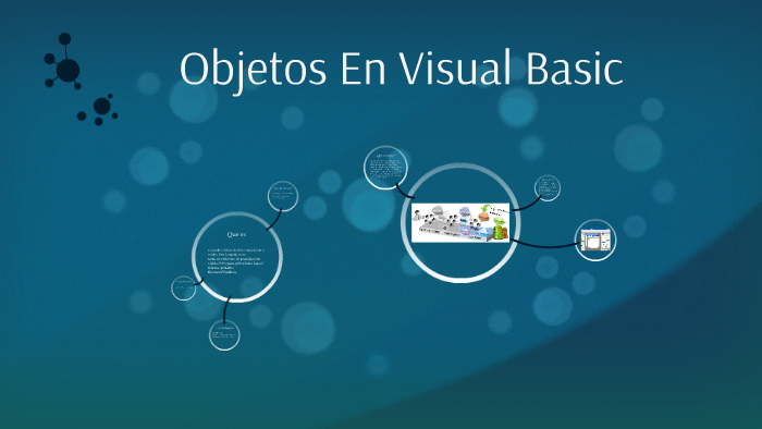 Objetos en visual basic by anaileth mejia on Prezi