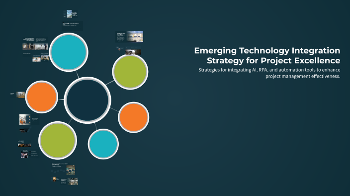 Emerging Technology Integration Strategy for Project Excellence by İrem ...