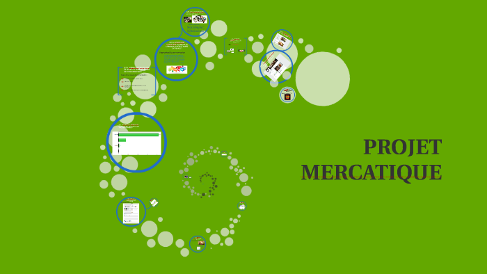 PROJET MERCATIQUE by Chloé Gautreau on Prezi