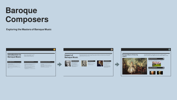 Baroque Composers by Rachel Howard on Prezi