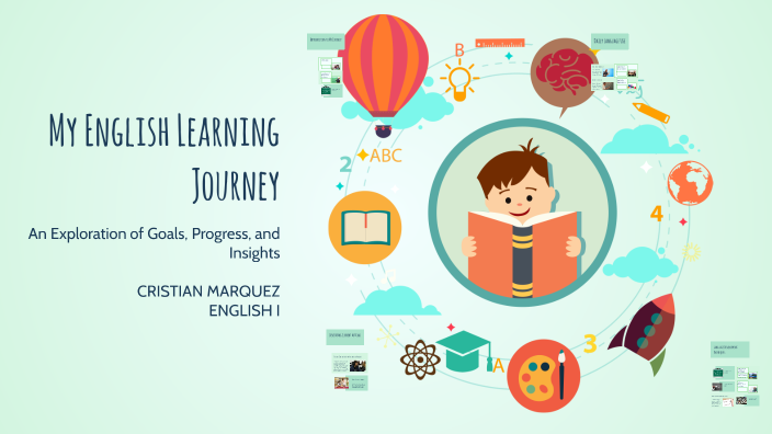 My English Learning Journey by Cristian Marquez on Prezi