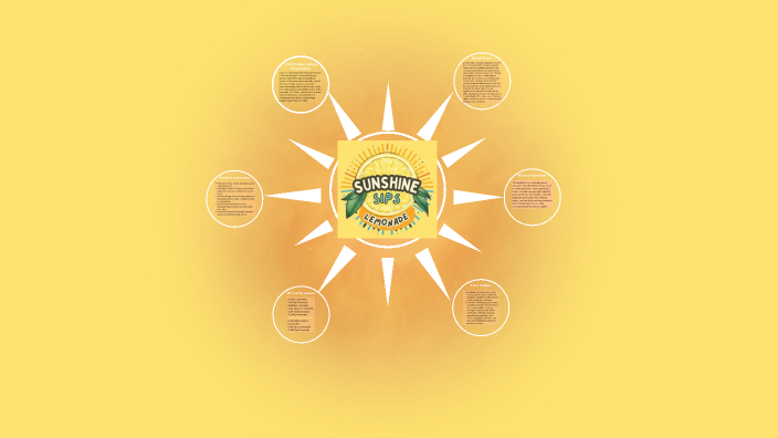 Sunshine Sips lemonade by taylor pelle on Prezi